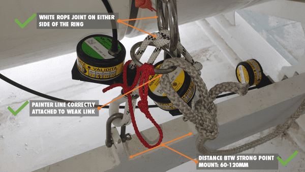 Hammar Remote Release Systems - Hammar